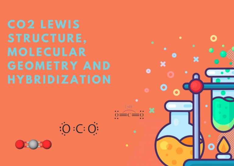 CO2 Lewis Structure, Molecular Geometry and Hybridization - Key ...