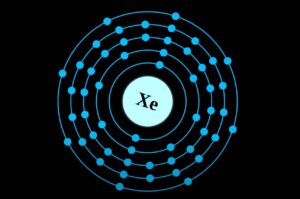 How Many Valence Electrons Does Xenon (Xe) Have? - Unveiled!